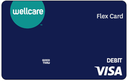 Your Medicare ID Cards: From Supplements to Flex Cards